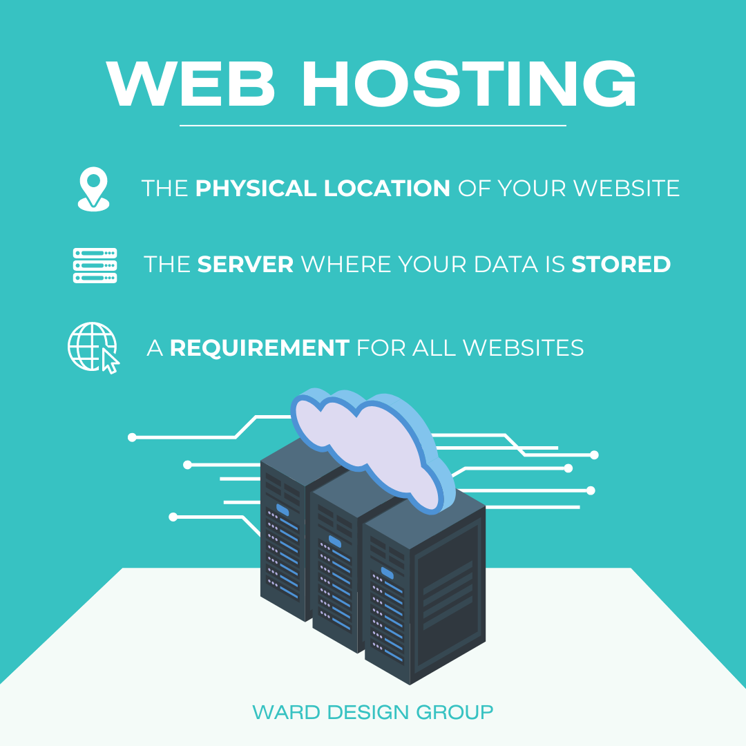 Managed Hosting Services | Reliable, Secure, and Fast Web Hosting
